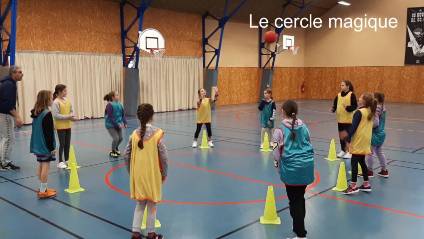 Le cercle magique - Éducation Physique & Sportive